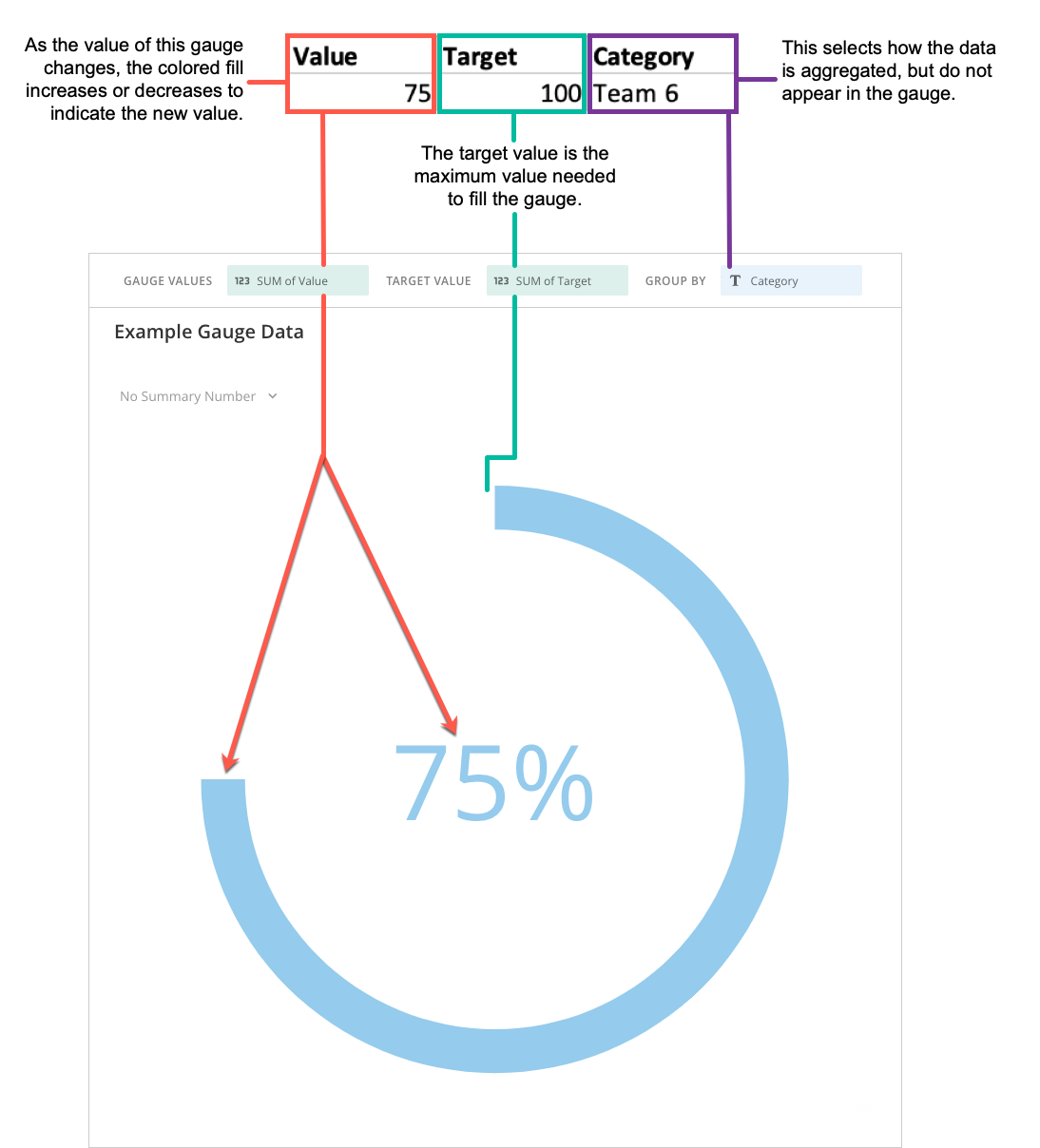 Radial Progress Gauge