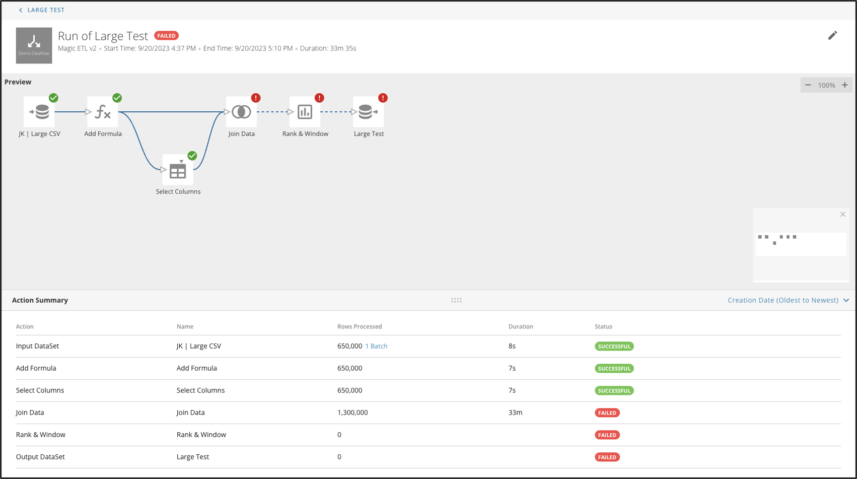 Viewing DataFlow Details