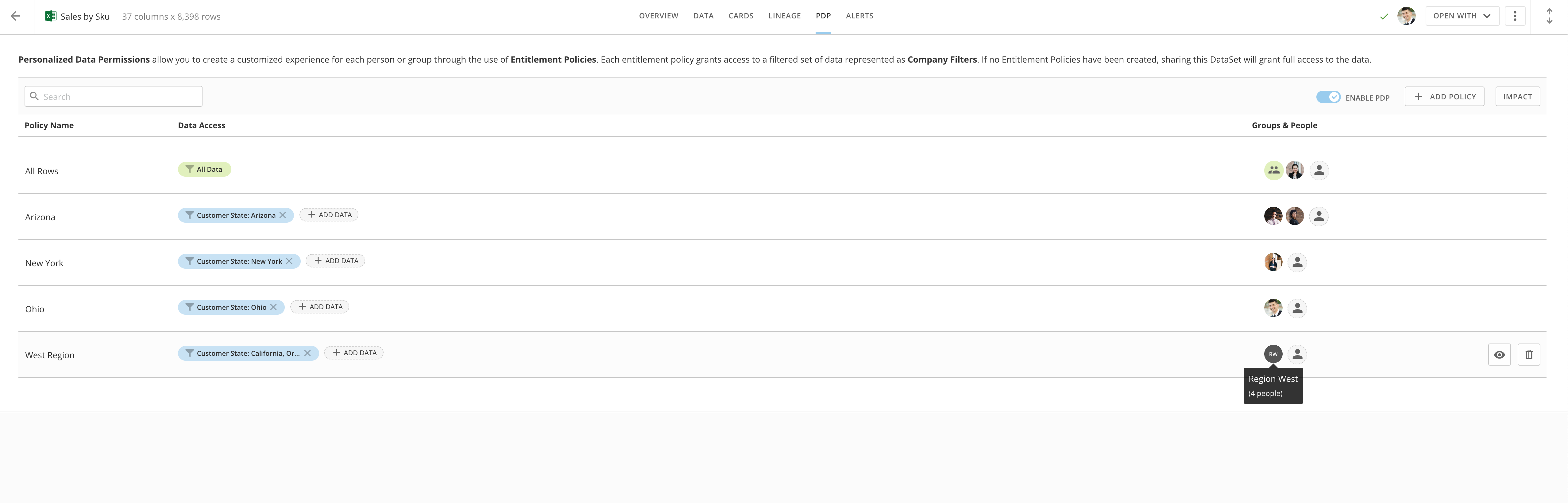 管理ツールキット：PDPの自動化