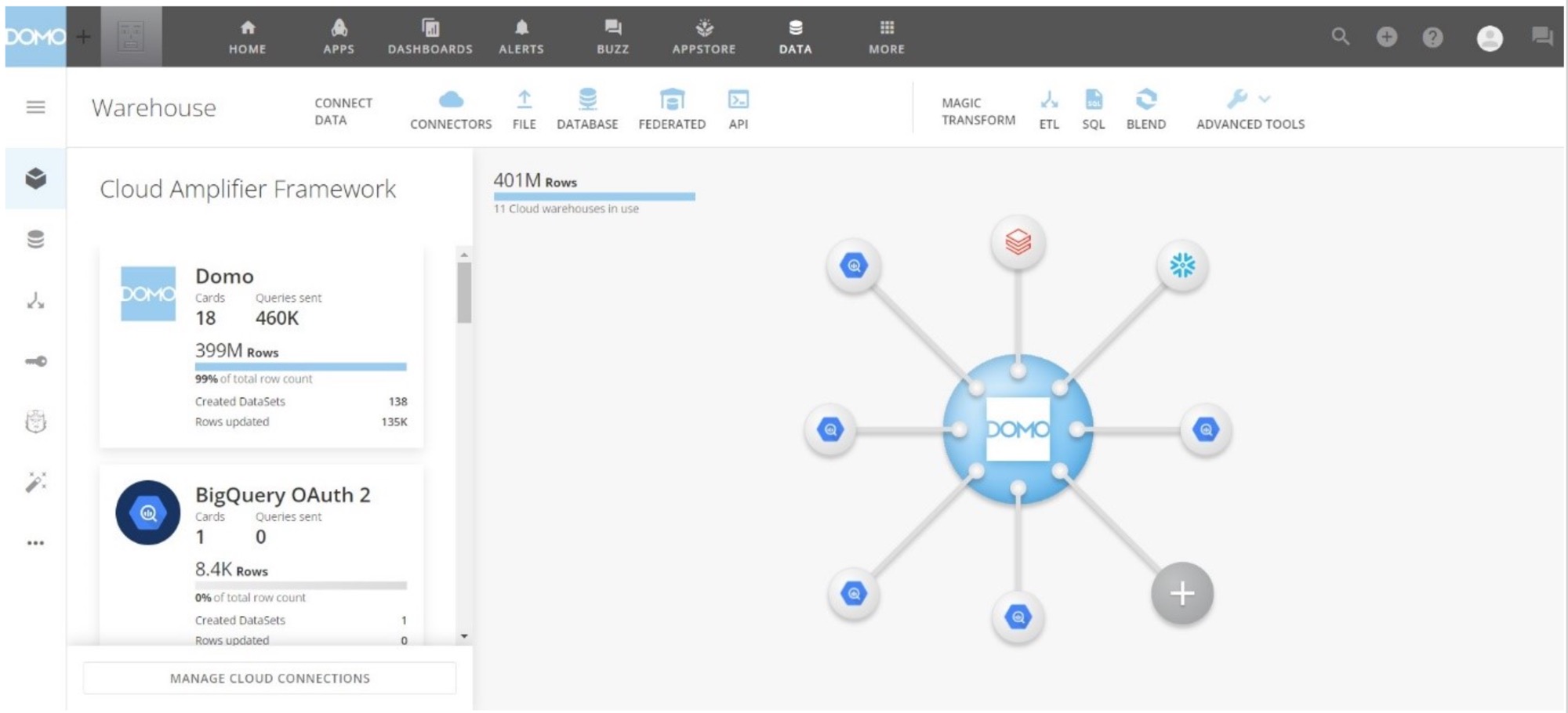 Register Google BigQuery with Cloud Amplifier