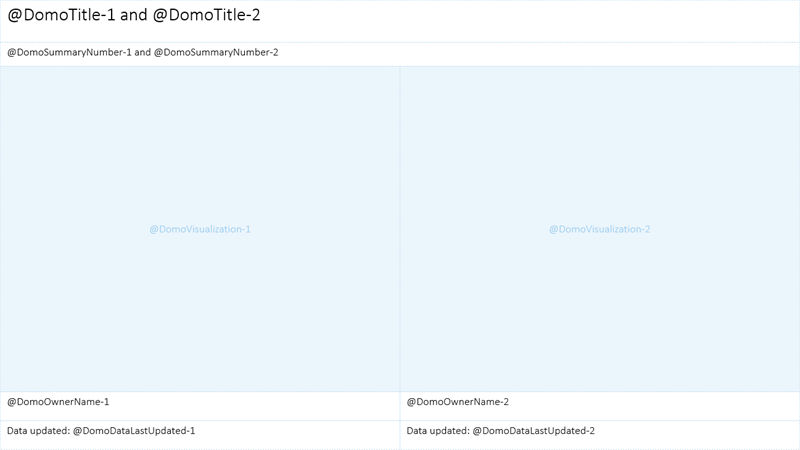 Using the (Legacy) Domo PowerPoint Plugin