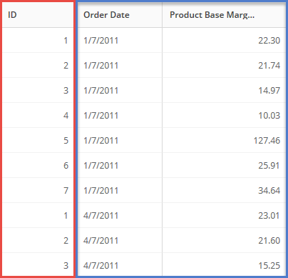 Magic ETL Tiles: Combine Data