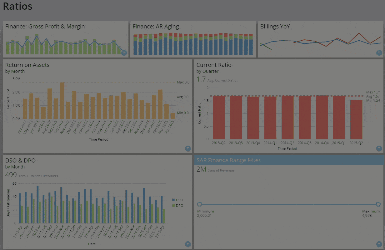 Available Filter Charts