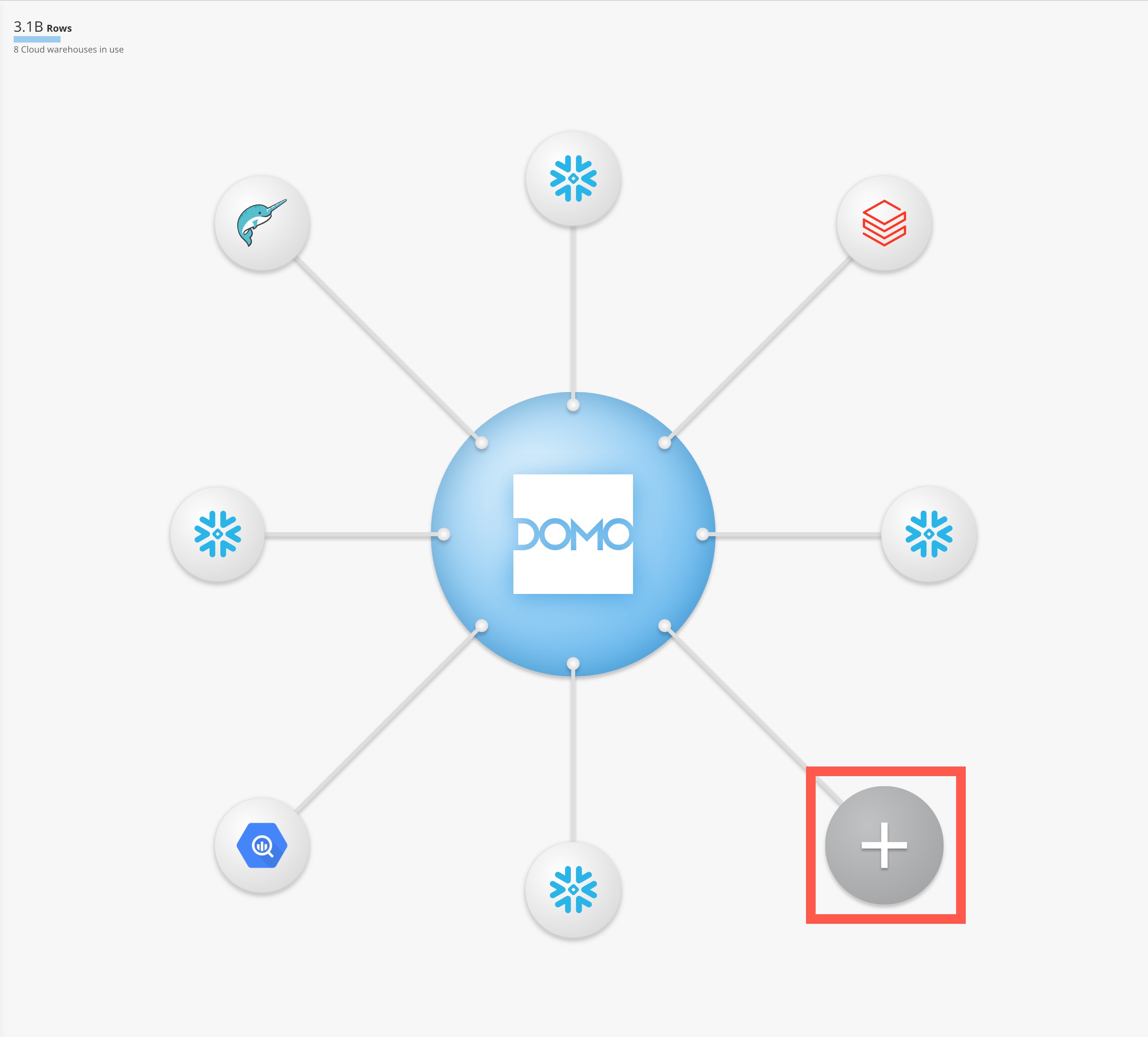 Azure SQL and Cloud Amplifier (Beta)